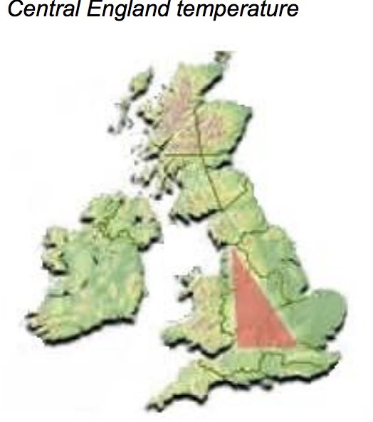 1976 vs. 2018: The Strange Case of the Mismatch Between Central England ...