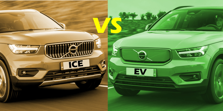 ICE vs EV – the Rematch – Climate Scepticism